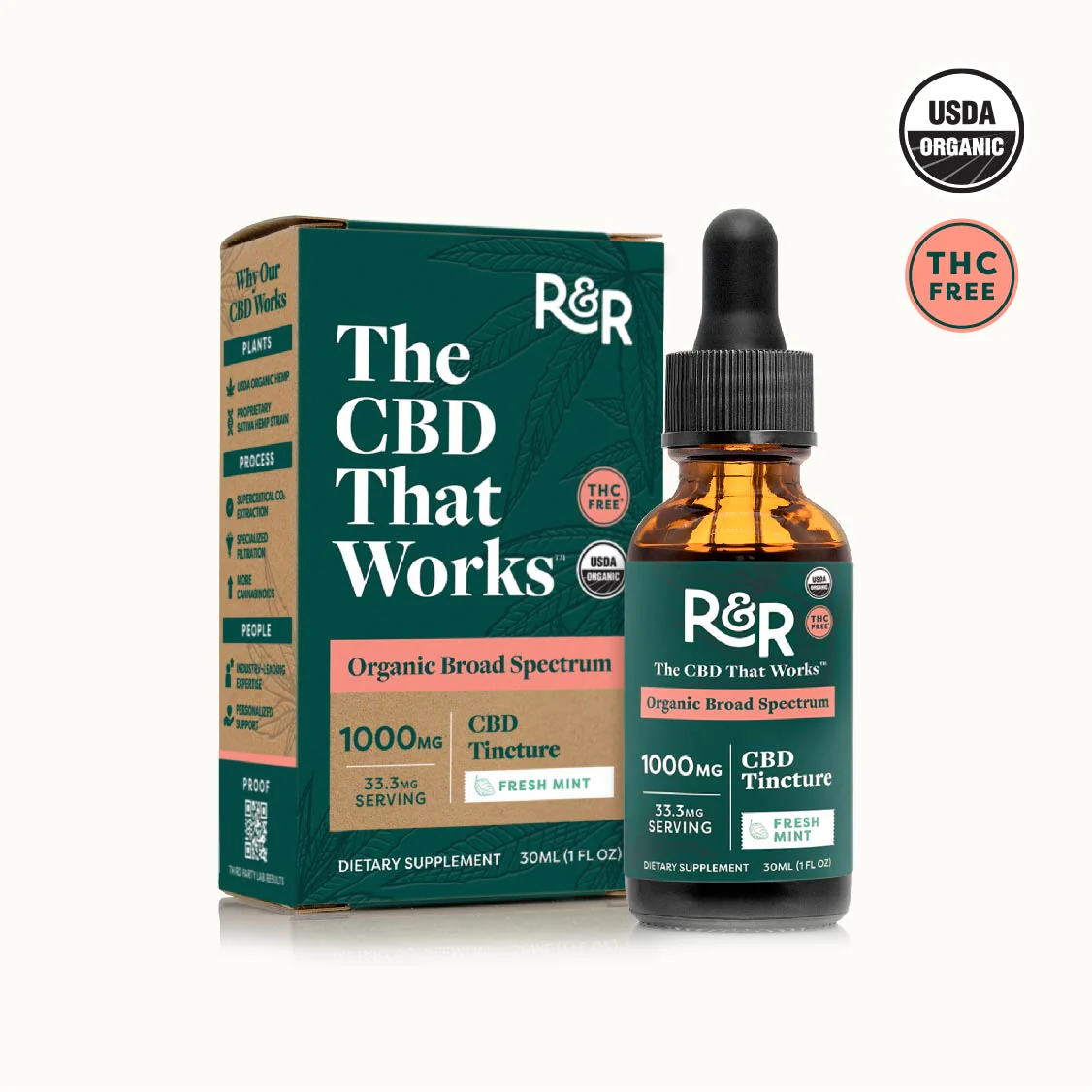 R&R Fresh Mint THC-Free CBD Tincture [Review] (2025) • CBD Blaze